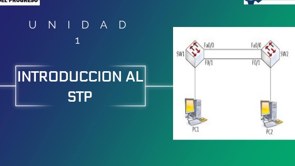 INTRODUCCION AL STP | Genially