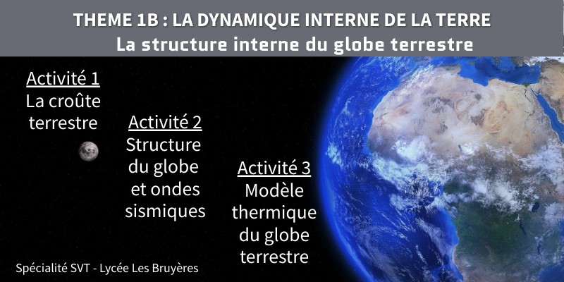 Globe terrestre
