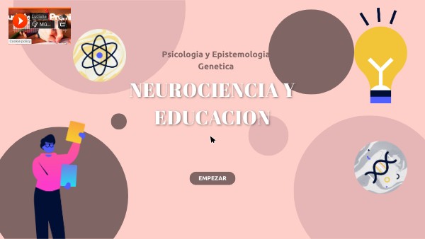 Grupo 1. TP. N3. Psicologia y Epistemologia genetica | Genially