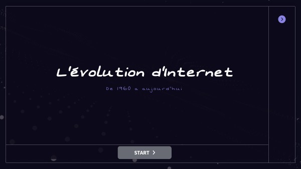 L'évolution d'internet | Genially