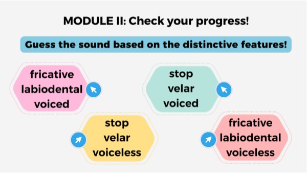 Module II: Self-Assessment