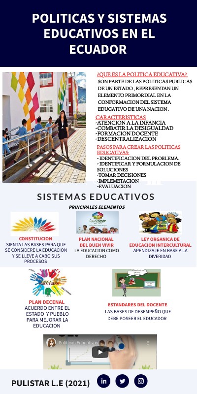 INFO GENIAL | Genially