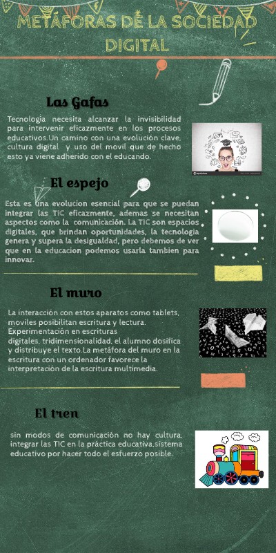 Metáfora De la Sociedad Digital