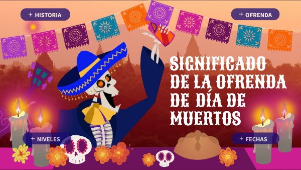 Significado de la Ofrenda de Día de Muertos | Genially