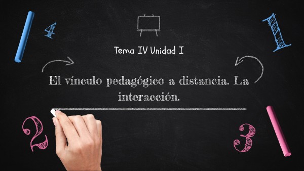 Tema IV Unidad I | Genially