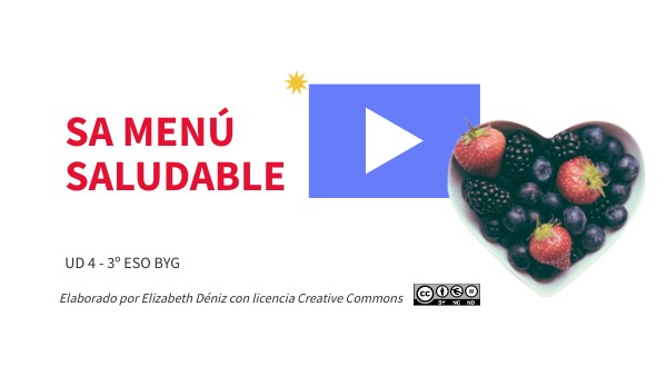 MENÚ SALUDABLE | Genially