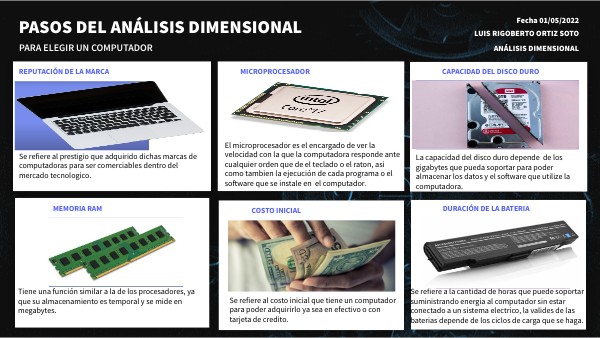 ANÁLISIS DIMENSIONAL.