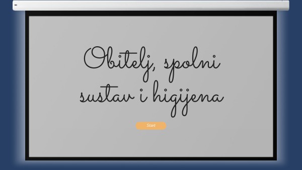 Obitelj, spolni sustav i higijena | Genially