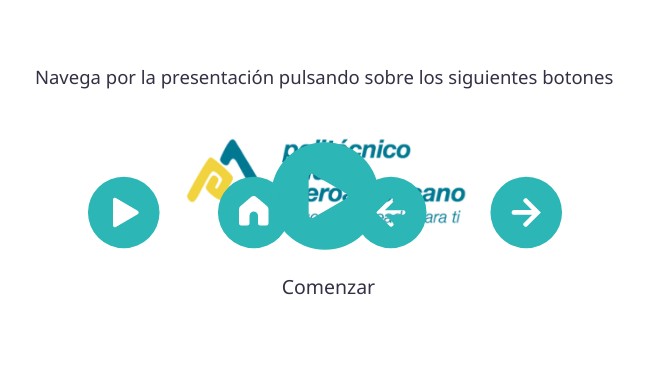 Tipos de documentos | Genially
