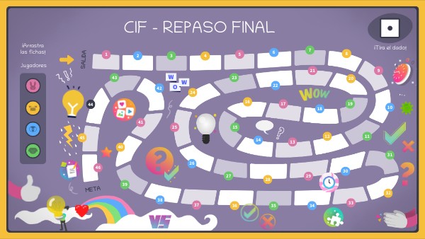CIF - Repaso final | Genially