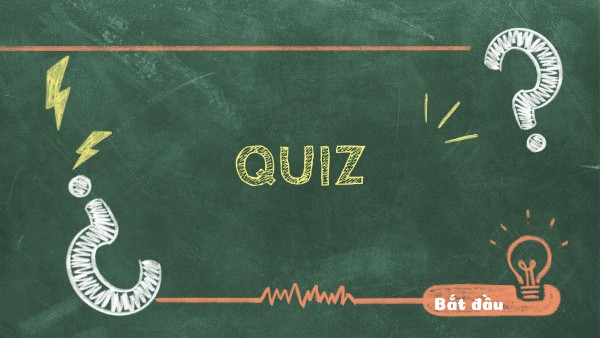 ANIMATED CHALKBOARD QUIZ