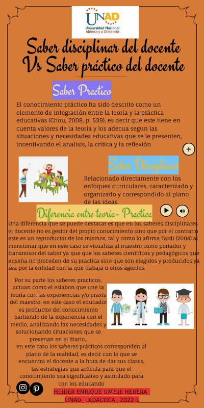 Saber disciplinar del docente Vs Saber práctico del docente
