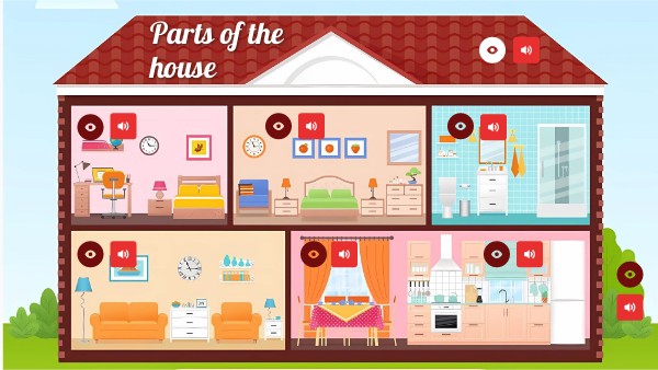 Parts of the house | Genially