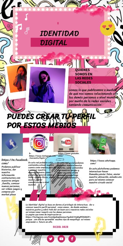 INFO KPOP | Genially