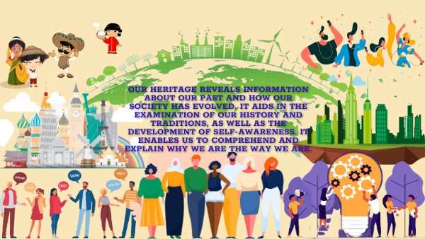 Digital Poster Making | Genially