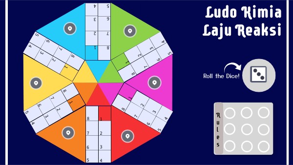 Copy - Laju Reaksi 2 | Genially