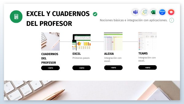 EXCEL Y CUADERNOS DEL PROFESOR | Genially