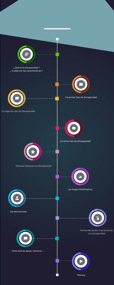 TEMPORARY ANIMATED LINE | Genially