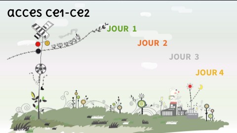 S21 ACCES CE1-CE2 | Genially