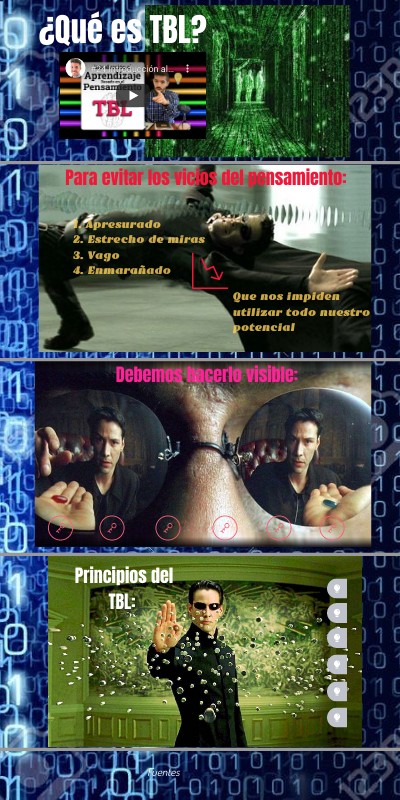 TBL (En la matrix) | Genially