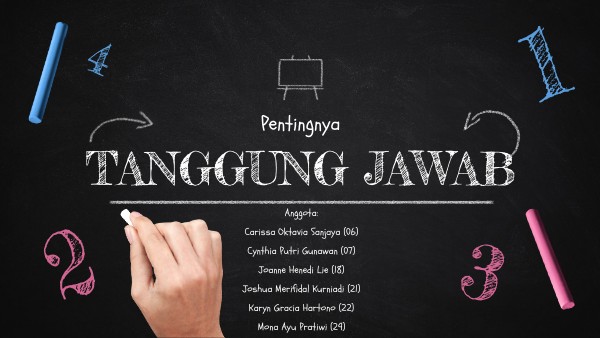 TANGGUNG JAWAB | Genially