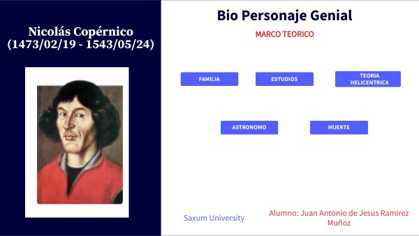 Nicolás Copérnico INFOGRAFIA | Genially