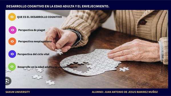 DESARROLLO COGNITIVO EN LA EDAD ADULTA Y EL ENVEJECIMIENTO. | Genially