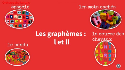 CE1 l et ll | Genially