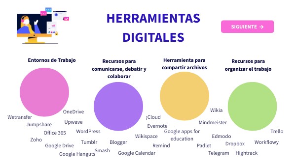 Herramientas Digitales | Genially