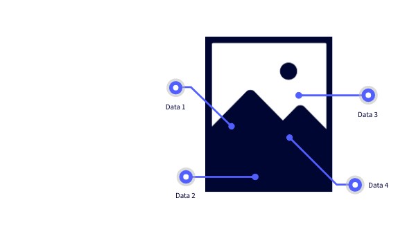 BASIC PRESENTATION | Genially