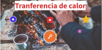 Transferencia de calor | Genially