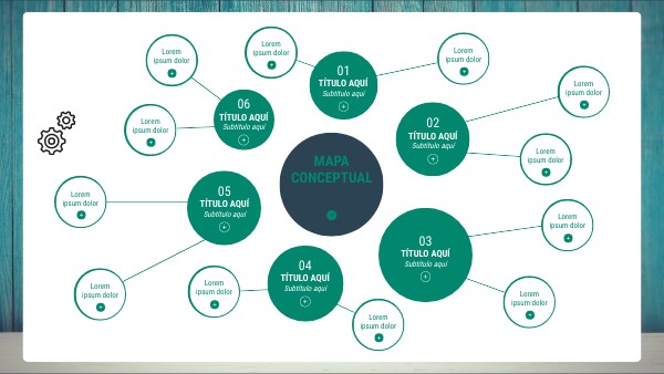 MAPA CONCEPTUAL CIRCULAR
