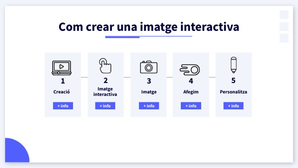 Infografia | Genially