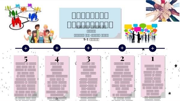 TERRAZZO TIMELINE | Genially