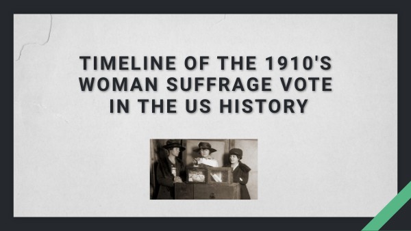 CHRONOLOGICAL LINE woman's right