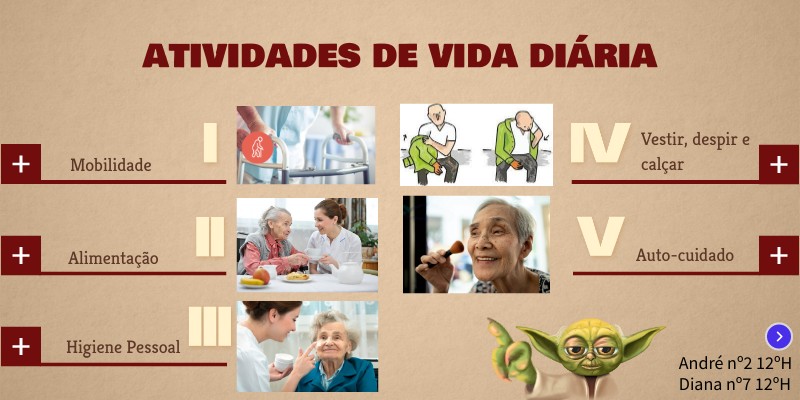 Definição de AVD e AIVD | Genially