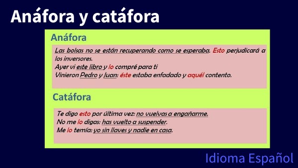 P1 Anáfora y catáfora | Genially