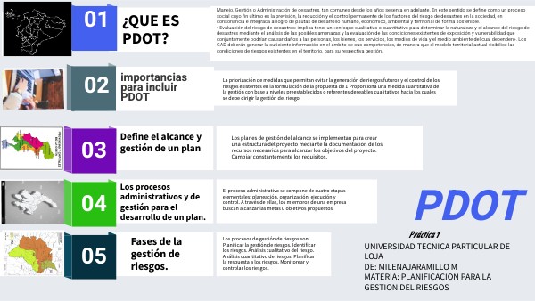 Ranking top 5 | Genially