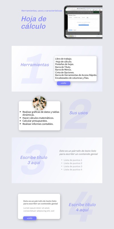 LISTA PRO | Genially