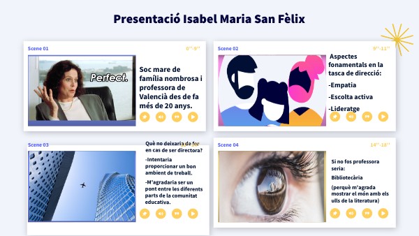 PRESENTACIÓ ISABEL SAN FÈLIX | Genially