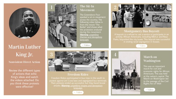 MLK Jr. and Malcom X Ideologies | Genially