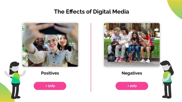 The Effects of Digital Media