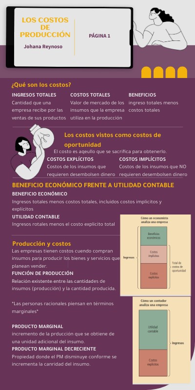 MAPA MENTAL CAP.13 | Genially