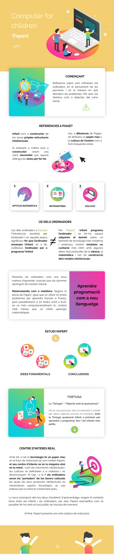 Computers for learning