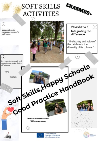 Partners_ Erasmus_ Activities_ Soft_Skills (1)