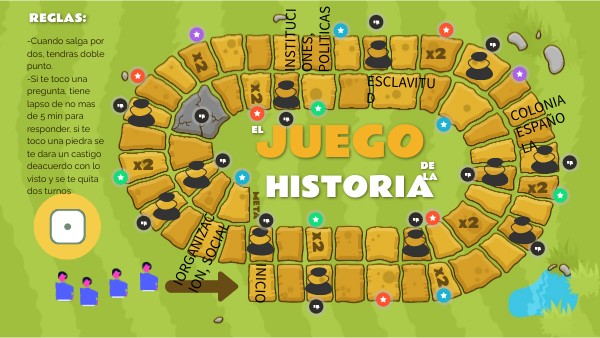 JUEGO DE LA HISTORIA | Genially