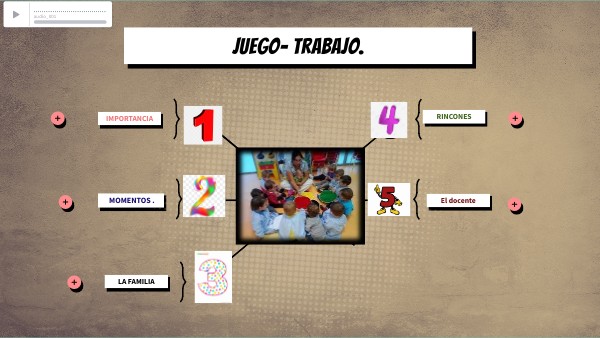 juego- trabajo