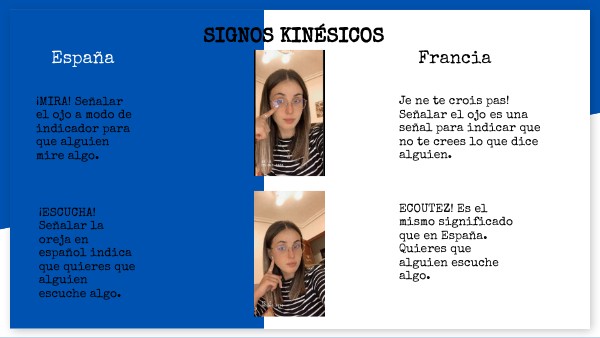 Signos Kinésicos | Genially