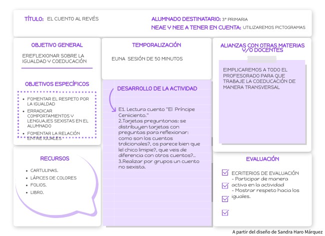 V2 Canva mooc #EducaIguales