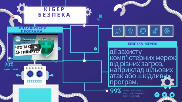 CYBERSECURITY | Genially